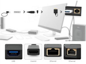 Step-by-Step Guide to Connecting a Hardware Device to Your Computer